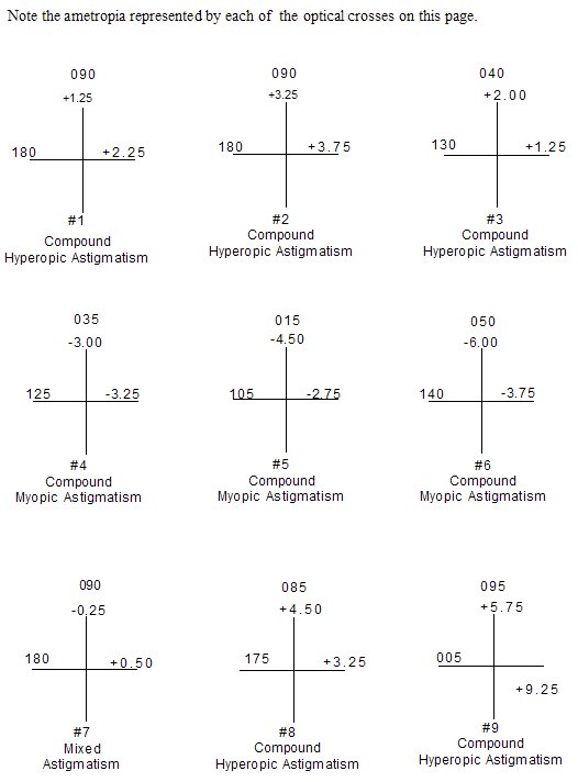 Welcome to Optical Training Institute!