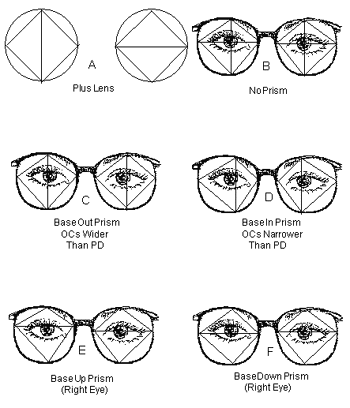 Welcome to TopOptician.com!