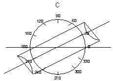Welcome to Optical Training Institute!