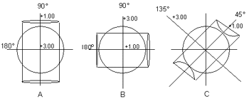 Welcome to Optical Training Institute!