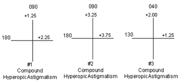 Welcome to Optical Training Institute!