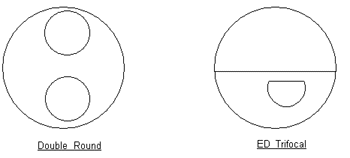 Welcome to Optical Training Institute!