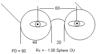 Welcome to Optical Training Institute!