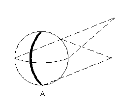 Welcome to Optical Training Institute!